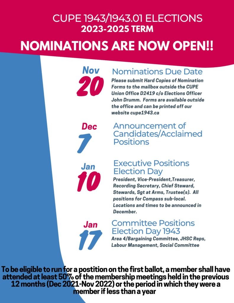 Nominations are OPEN!!! - CUPE 1943