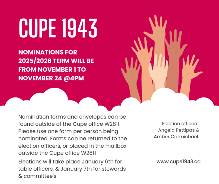 Nominations - CUPE 1943